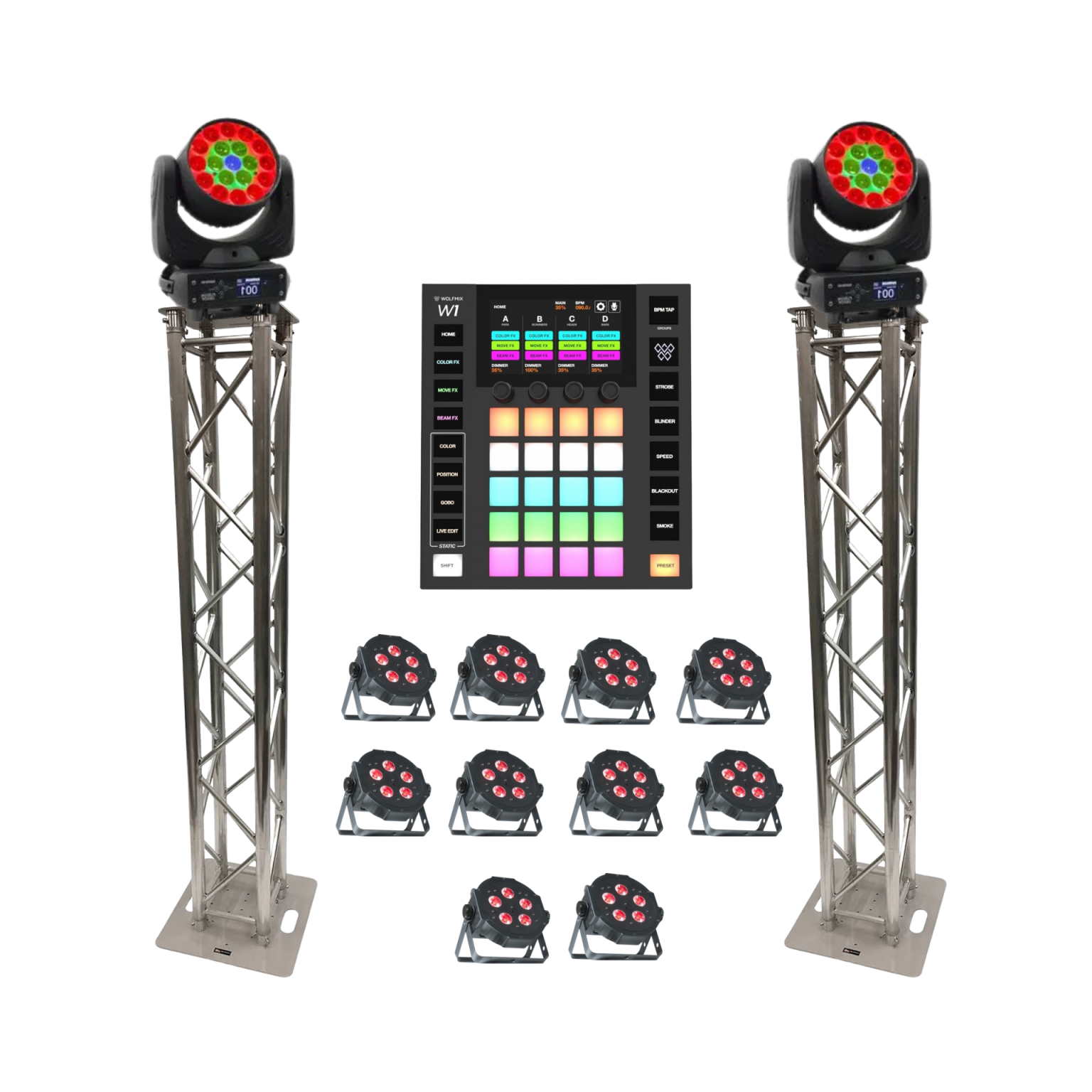 AV Hire Packages - SoundKicks